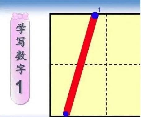 幼儿园数字1到10怎样教法