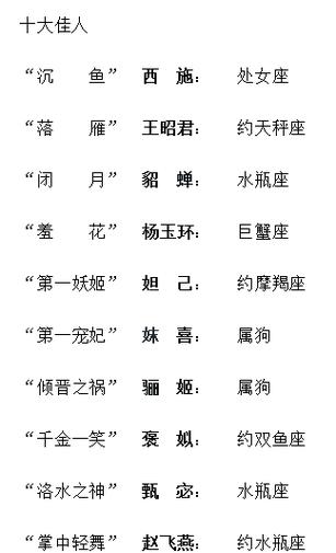 妲己的专属网名截图