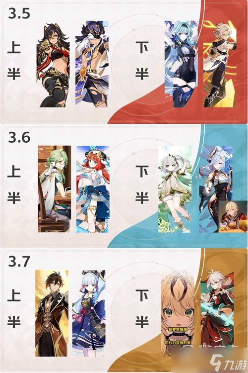 原神下一个up池是什么图标