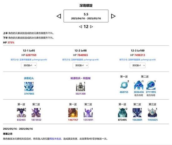 原神各个boss刷新时间截图