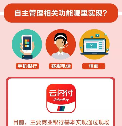 类似云闪付的app图标