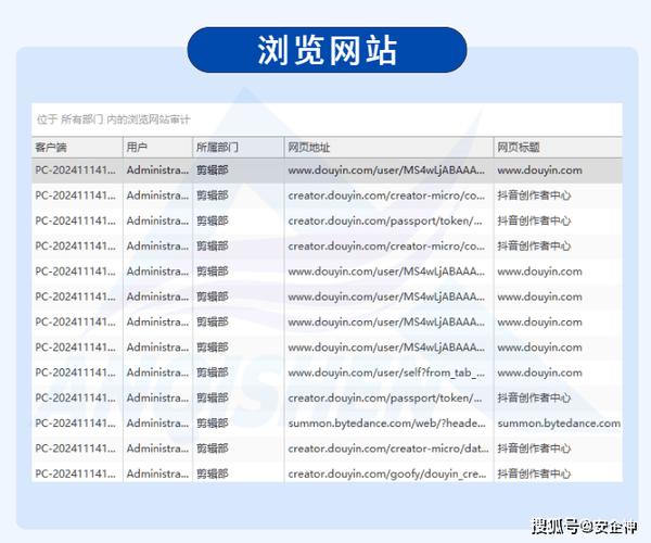 实时监控网站图标