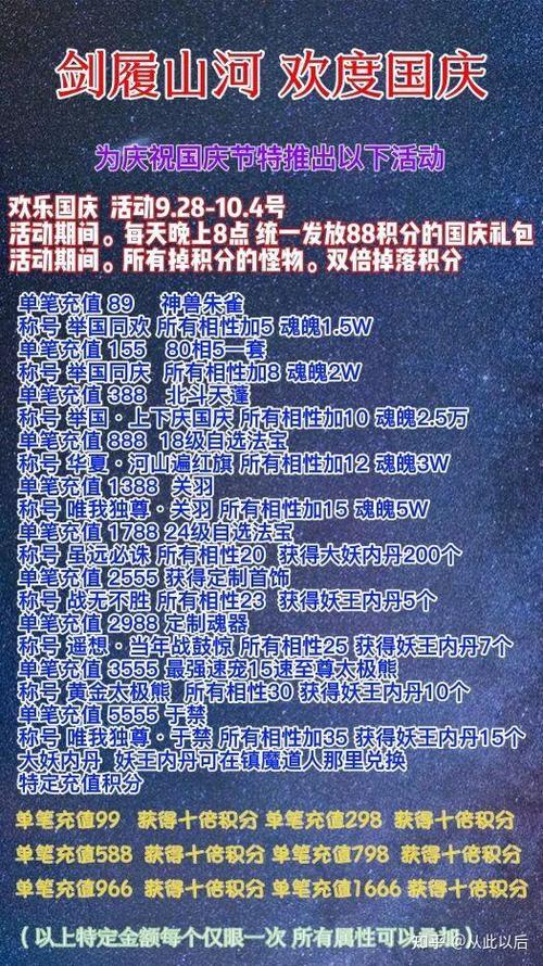 问道手游抽奖多少钱一次图标