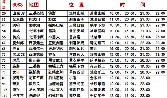 历练任务截图