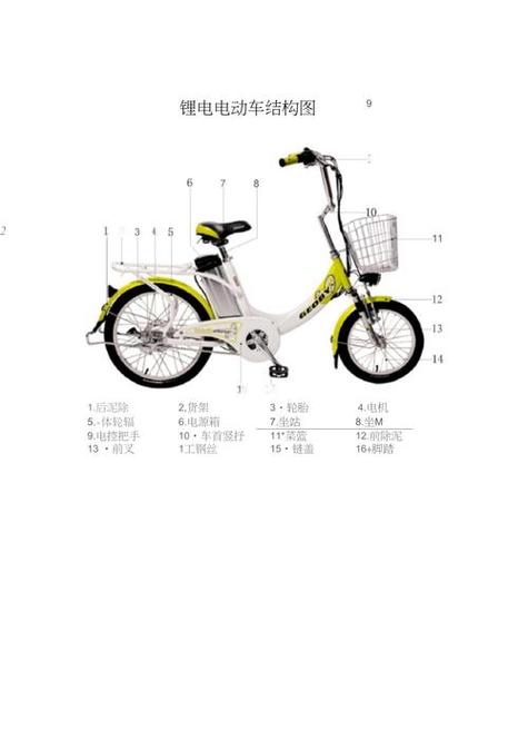 电瓶车构造图标