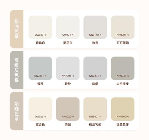 立邦乳胶漆色卡电子版截图