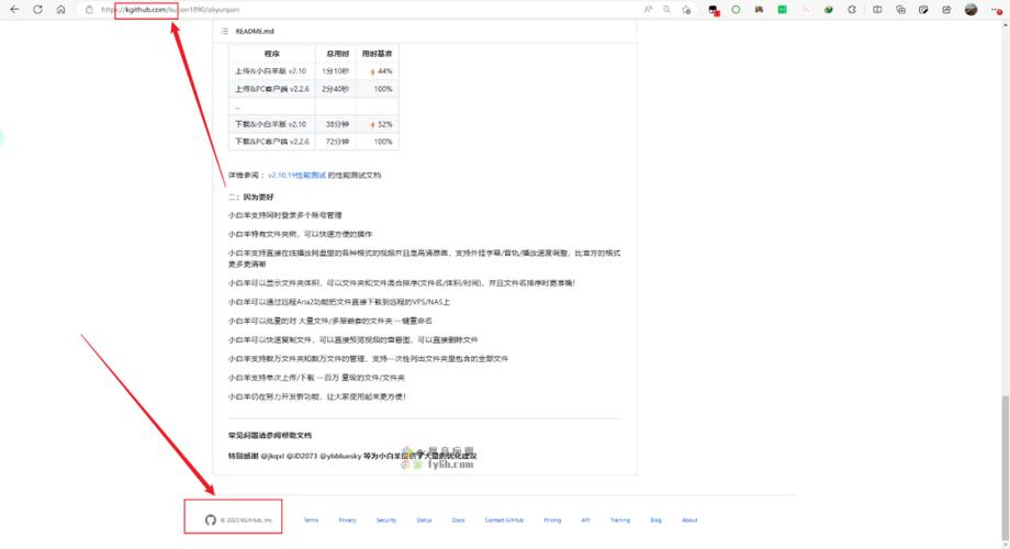 github加速代理访问 sevenlonely 内容图标