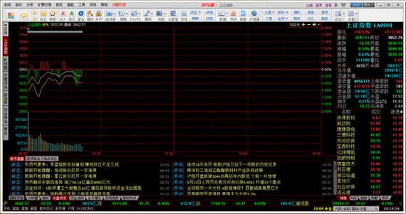 同花顺手机level2与电脑版能共用吗图标
