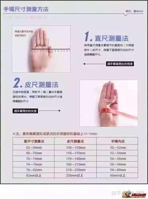 手环的尺寸怎样量的图标