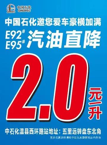 中石化加油优惠日图标