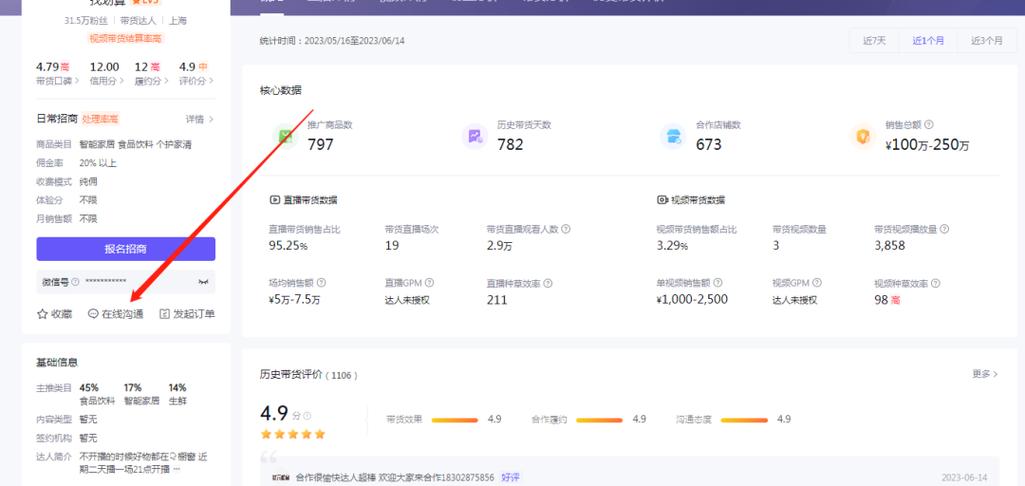 抖音开店要交多少钱图标