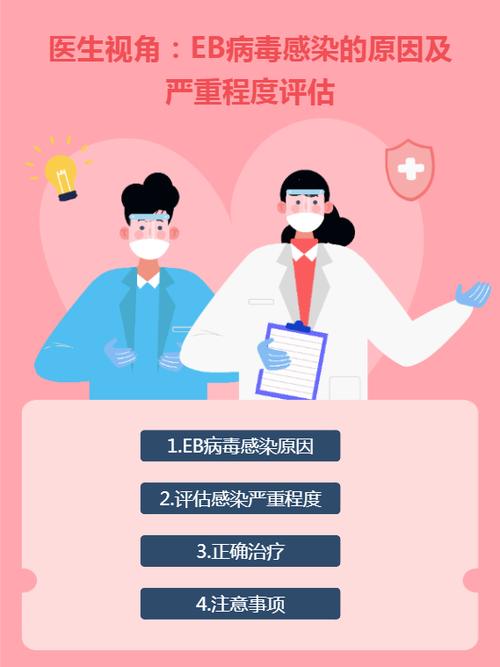 EB病毒怎么治疗图标