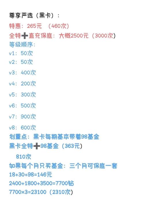 黑骑士卡激活要收费吗图标