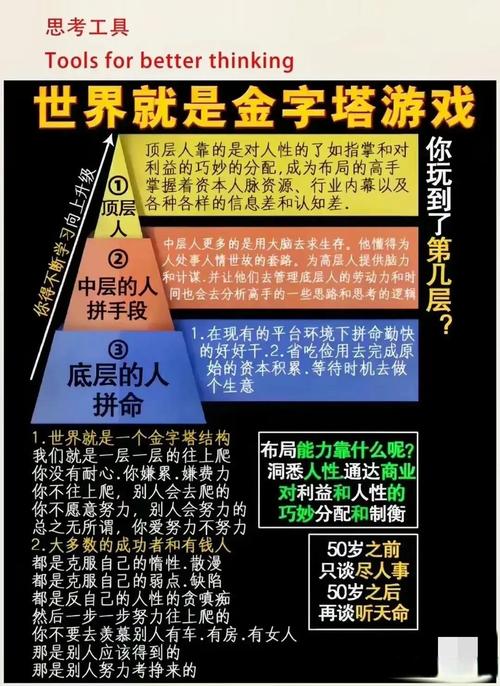 钢铁雄心4无限组织度代码图标