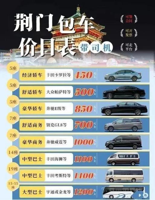 7座车包车带司机多少钱一天图标