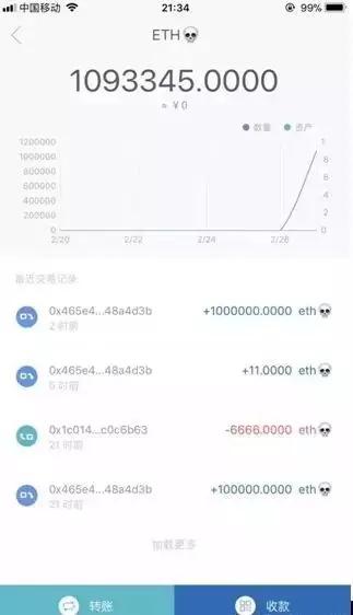 以太坊总数量还剩多少