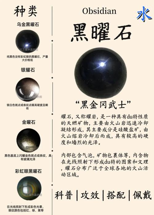 黑曜石治疗抑郁症的方法图标