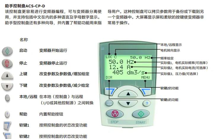 abb变频器f0009怎么复位
