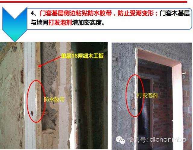 套装门安装步骤图解图标