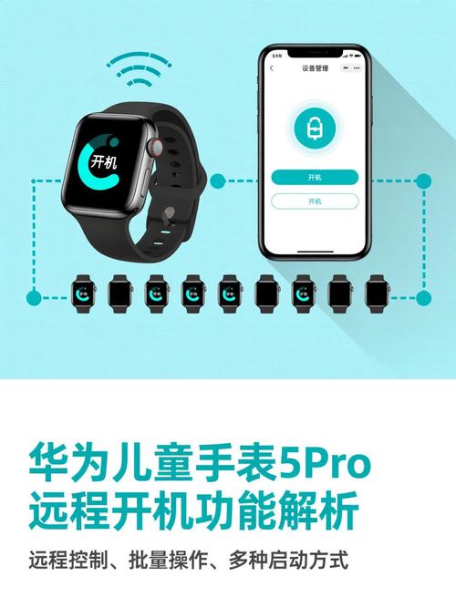 华为手表怎么远程开机图标