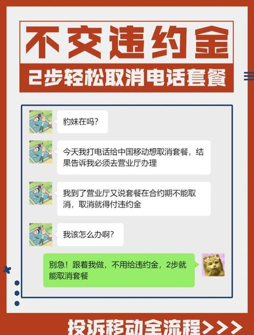 移动固定套餐的取消方式图标