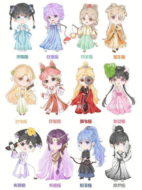 十二星座Q版少女图标