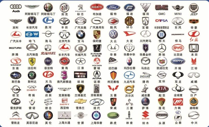 汽车标志图片大全图标图标