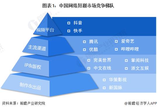 51网站竞争过大的原因图标
