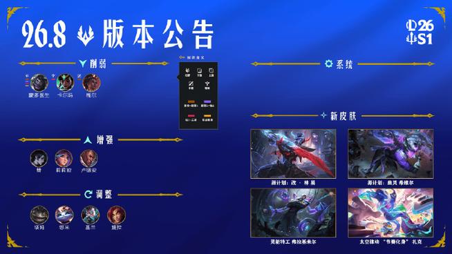 英雄联盟维护几点能玩图标