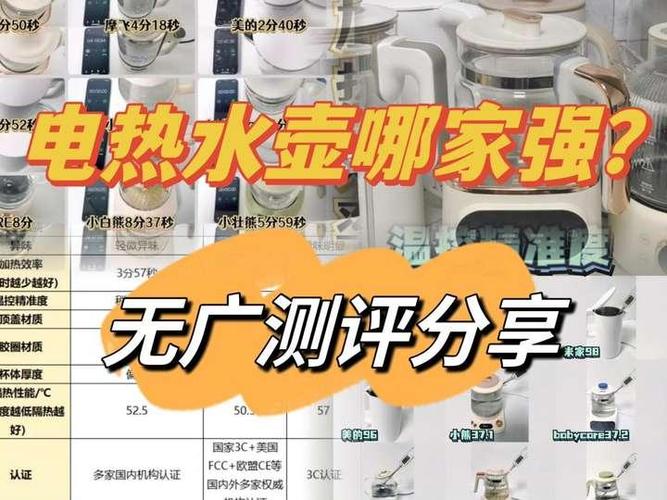 什么品牌养生壶质量好图标