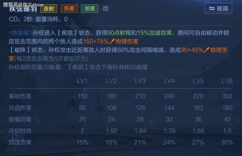 攻城掠地孙权技能详解