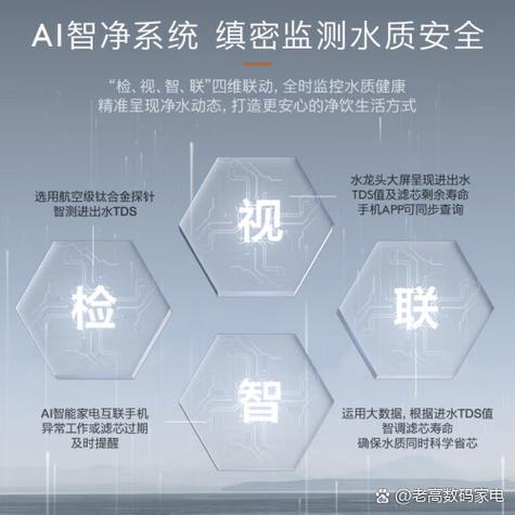 净水器接完水后一直在响图标