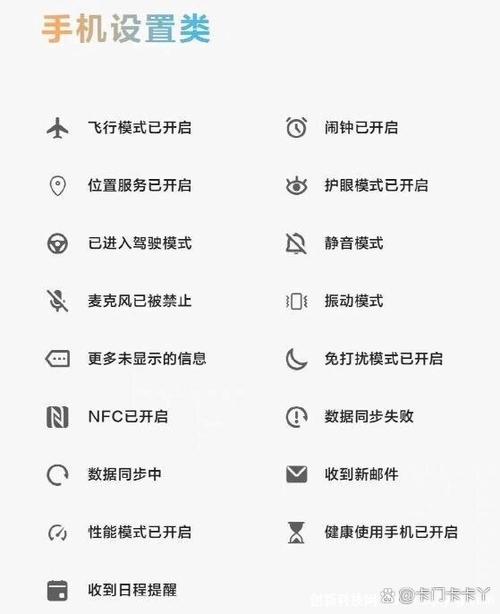手机上的各种标志代表什么截图