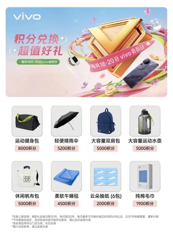 vivo的会员日是哪天图标
