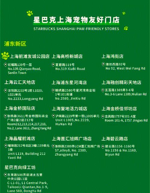 上海斯玛特卡激活地点图标