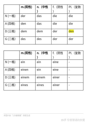 sharp的各种词性变化图标