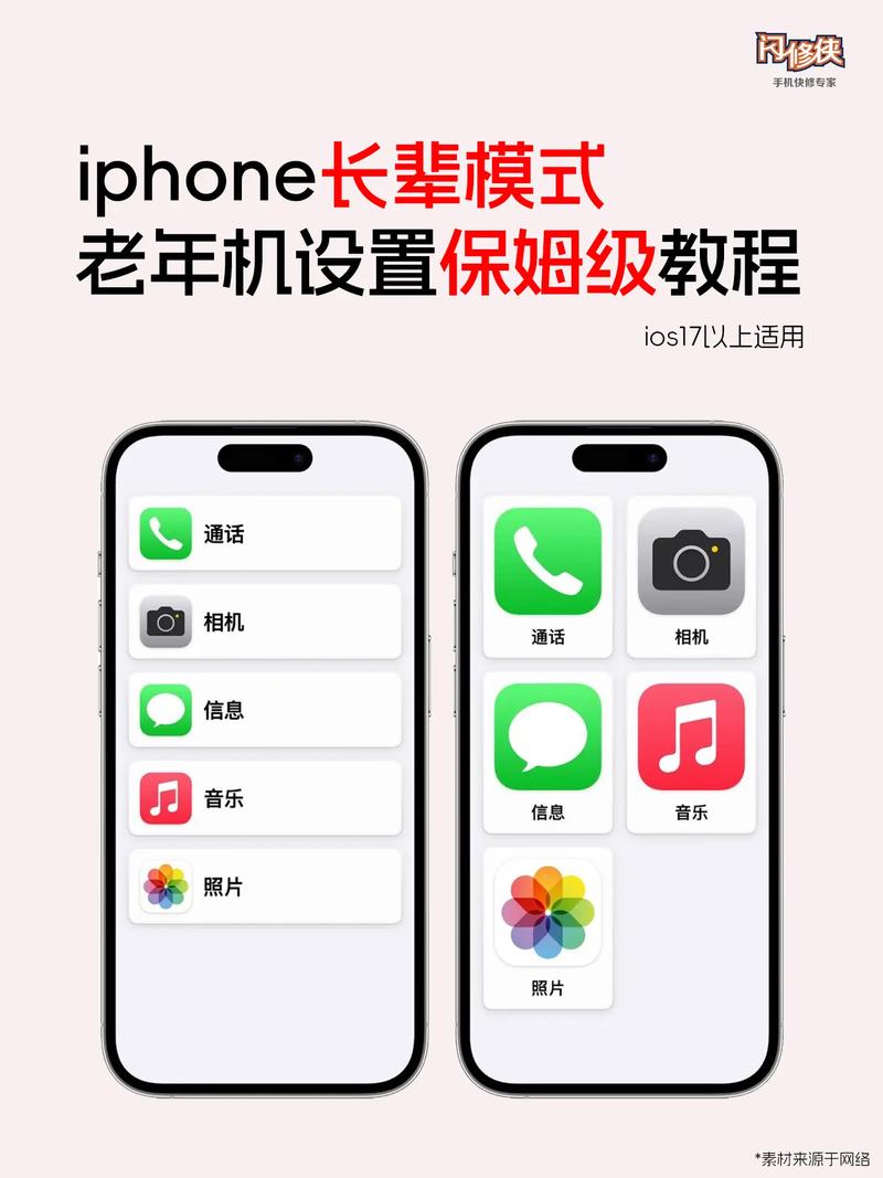 安卓手机怎么装康福图标