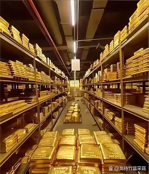 中国有几个黄金交易所图标
