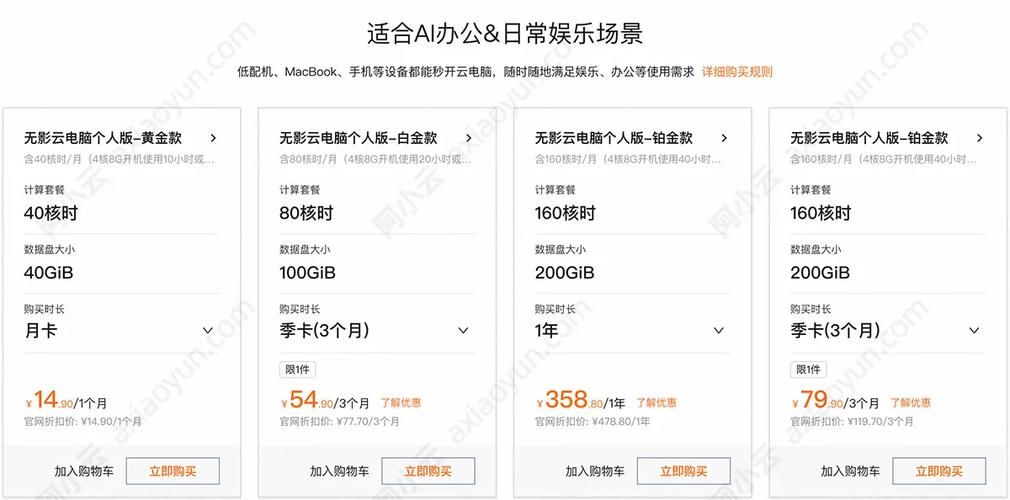 云电脑价格一览表图标