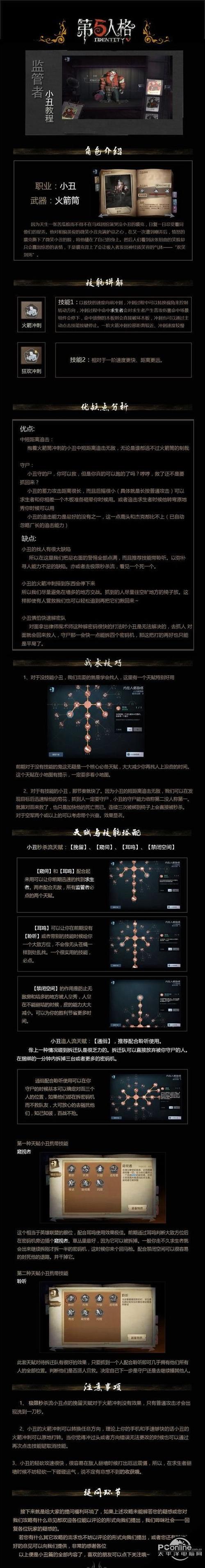 第五人格小丑教学图标