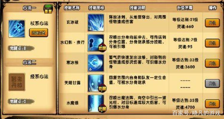 新版造梦西游OL孙悟空技能缩略图