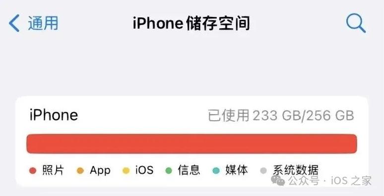 苹果系统更新缩略图