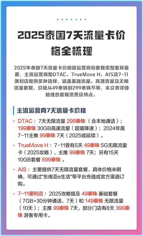 泰国7天流量卡多少钱截图