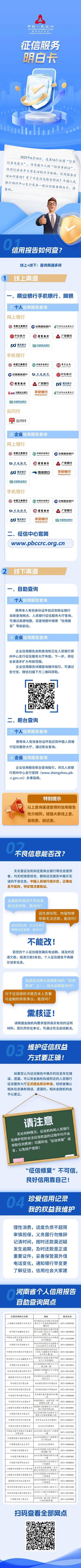 联通欠费会影响征信吗图标