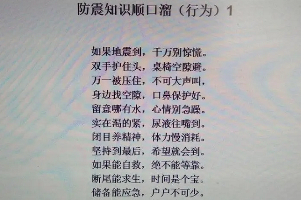 防震减灾顺口溜10句图标
