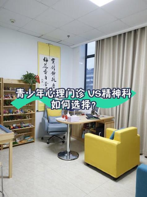 后悔带孩子看心理医生如何选择图标