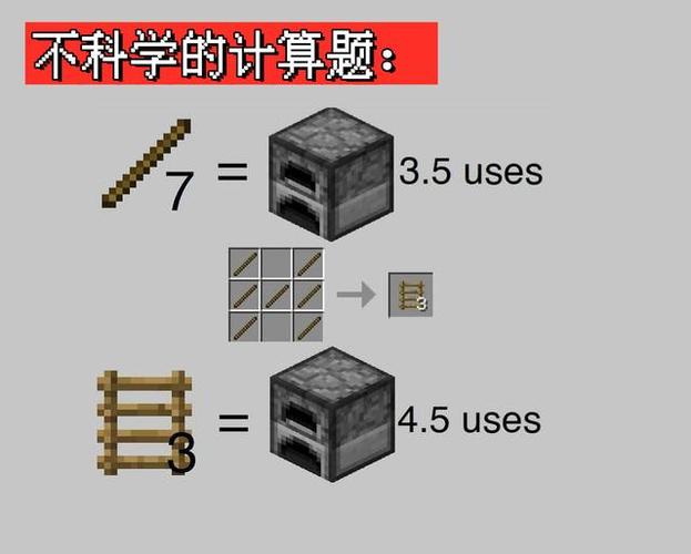 我的世界计算题图标