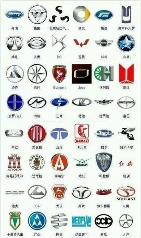 ∧是什么车标志图片图标