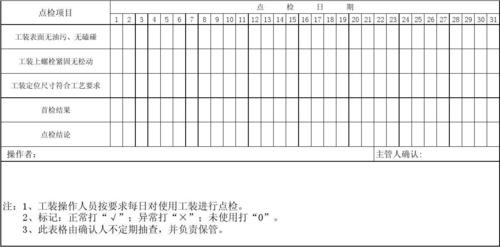 模具日常保养点检表截图