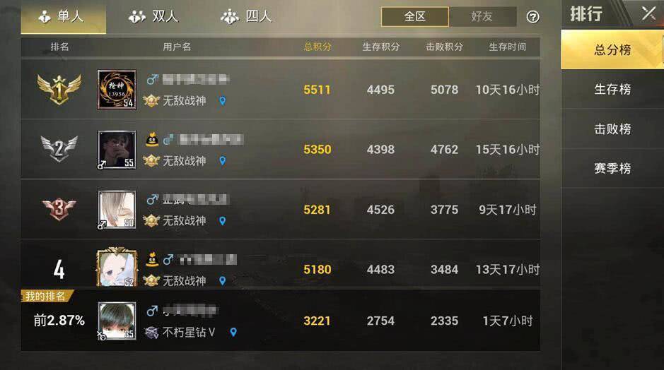 和平精英榜单在哪里看图标